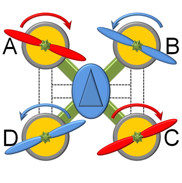 Science Art: Scheme of quadrocopter impellent (X and H configuration ...